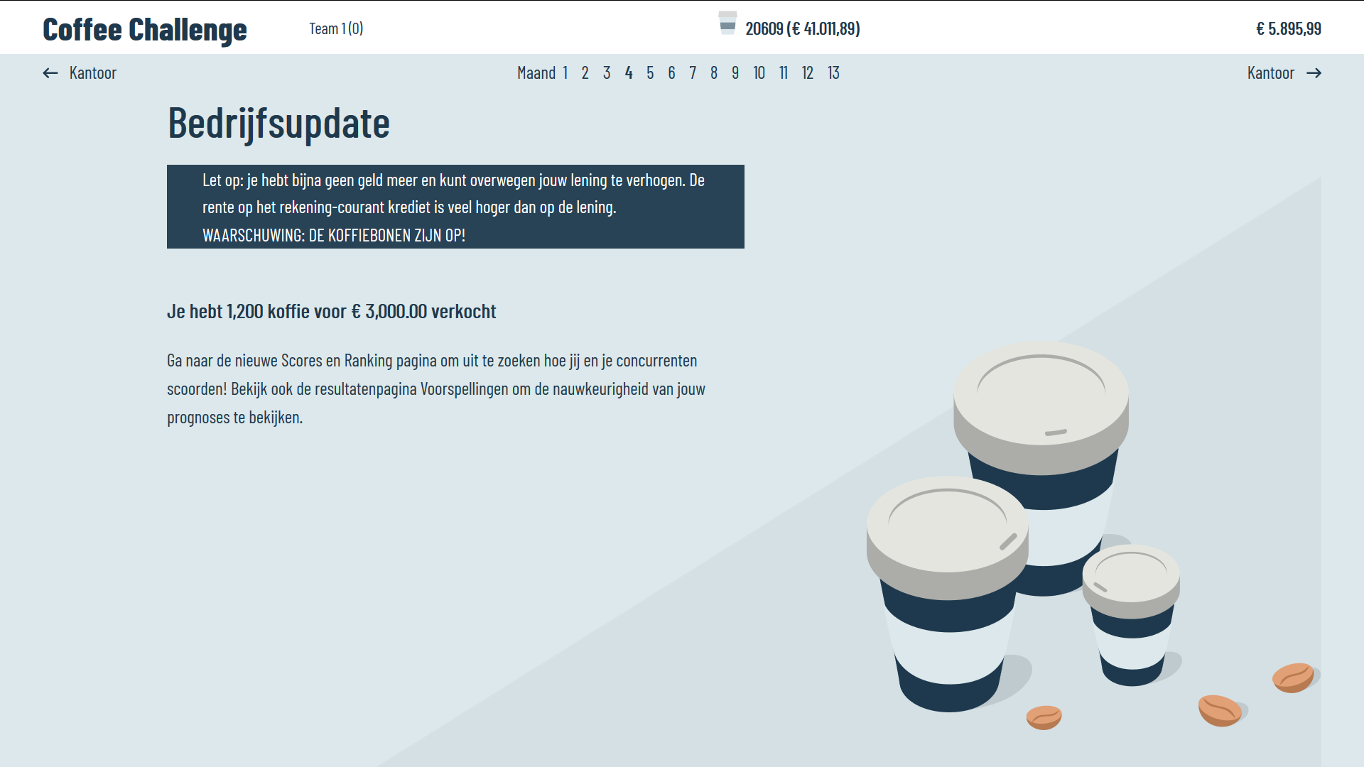 CoffeeChallenge: Advanced finance game | Simenco