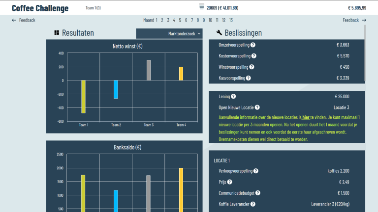 CoffeeChallenge: Sales game | Simenco